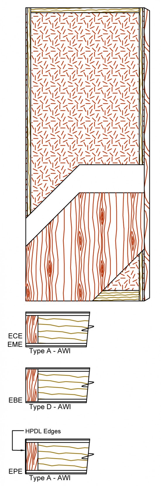 5-STC35-ECE | Lambton Doors